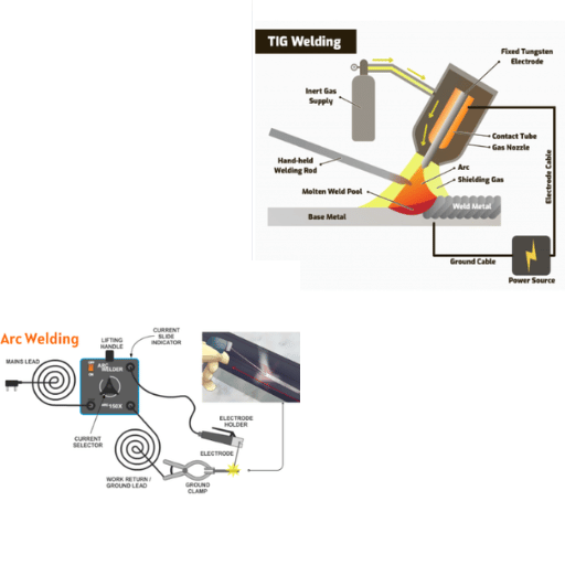 Arc vs TIG Welding: What's the Difference? - RESIZE